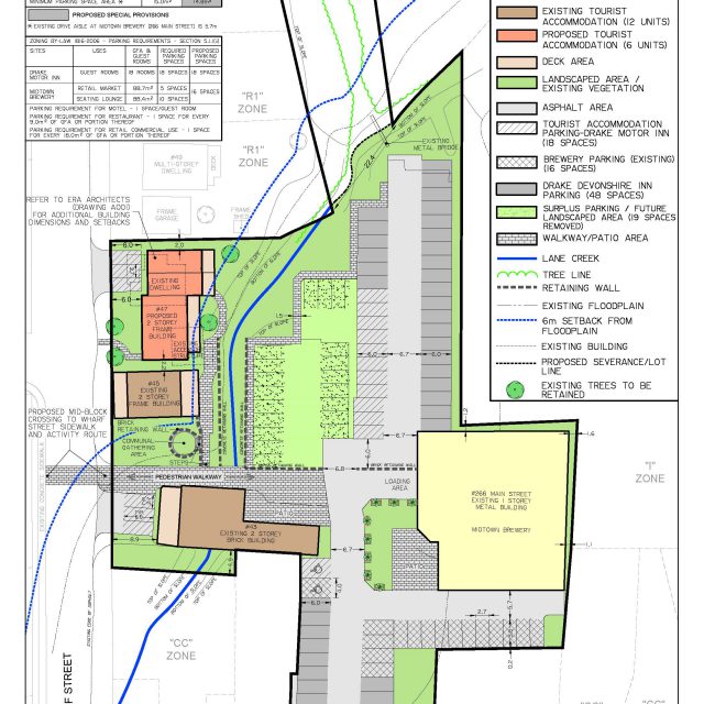 RFA Planning Consultant Inc. - Projects